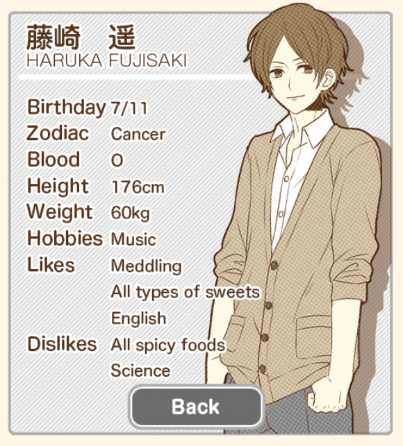 [In Search of Haru] Character Profiles & Bonus – moshimushi